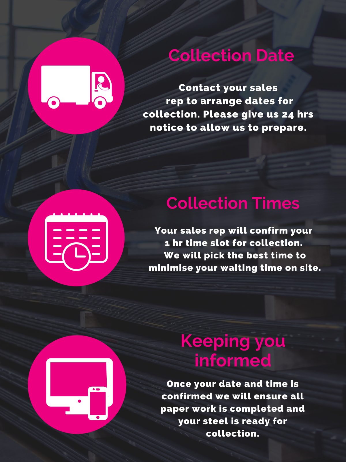 Collections Process - Update - USP Steels