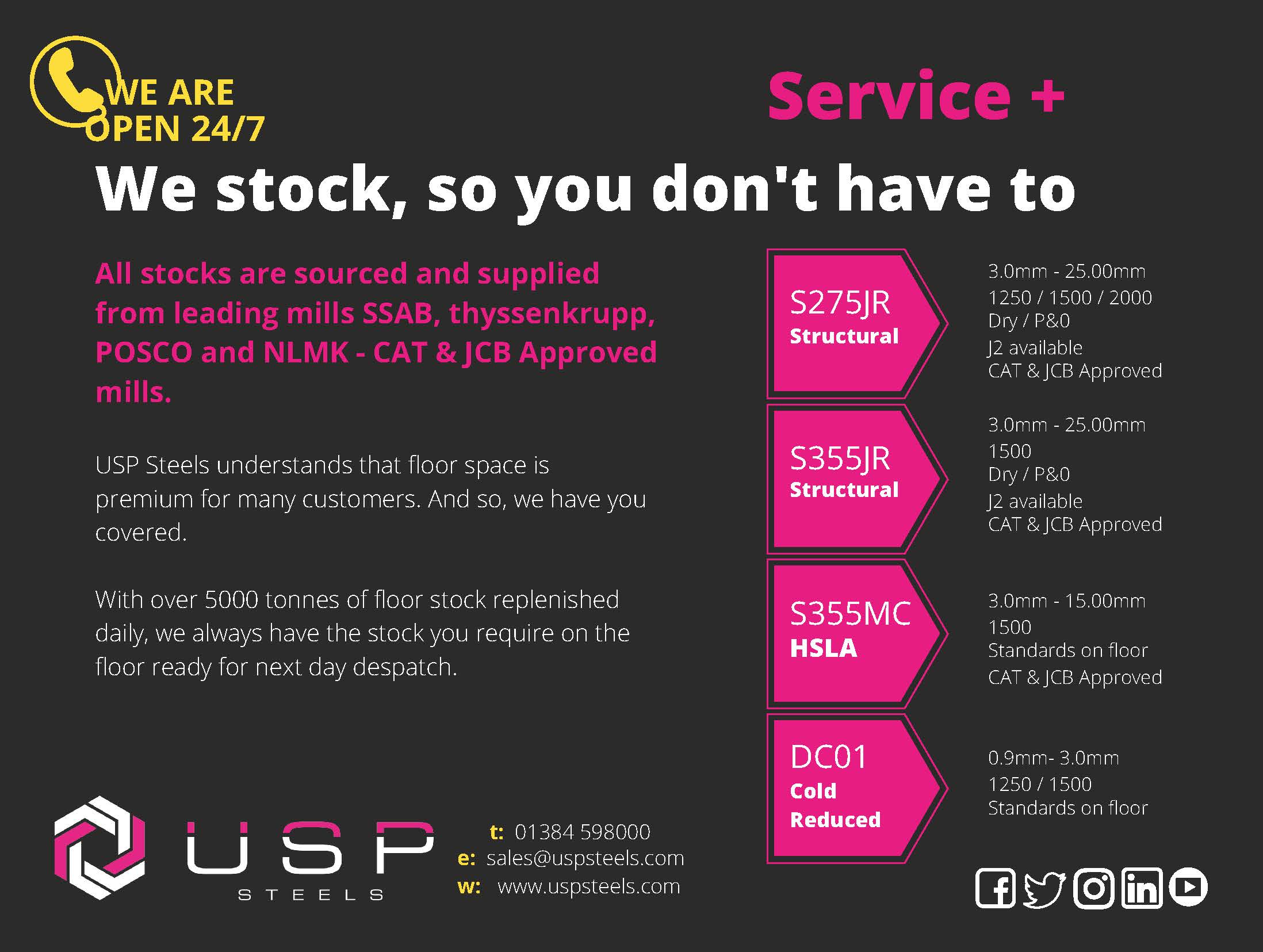USP Stock Availability - USP Steels