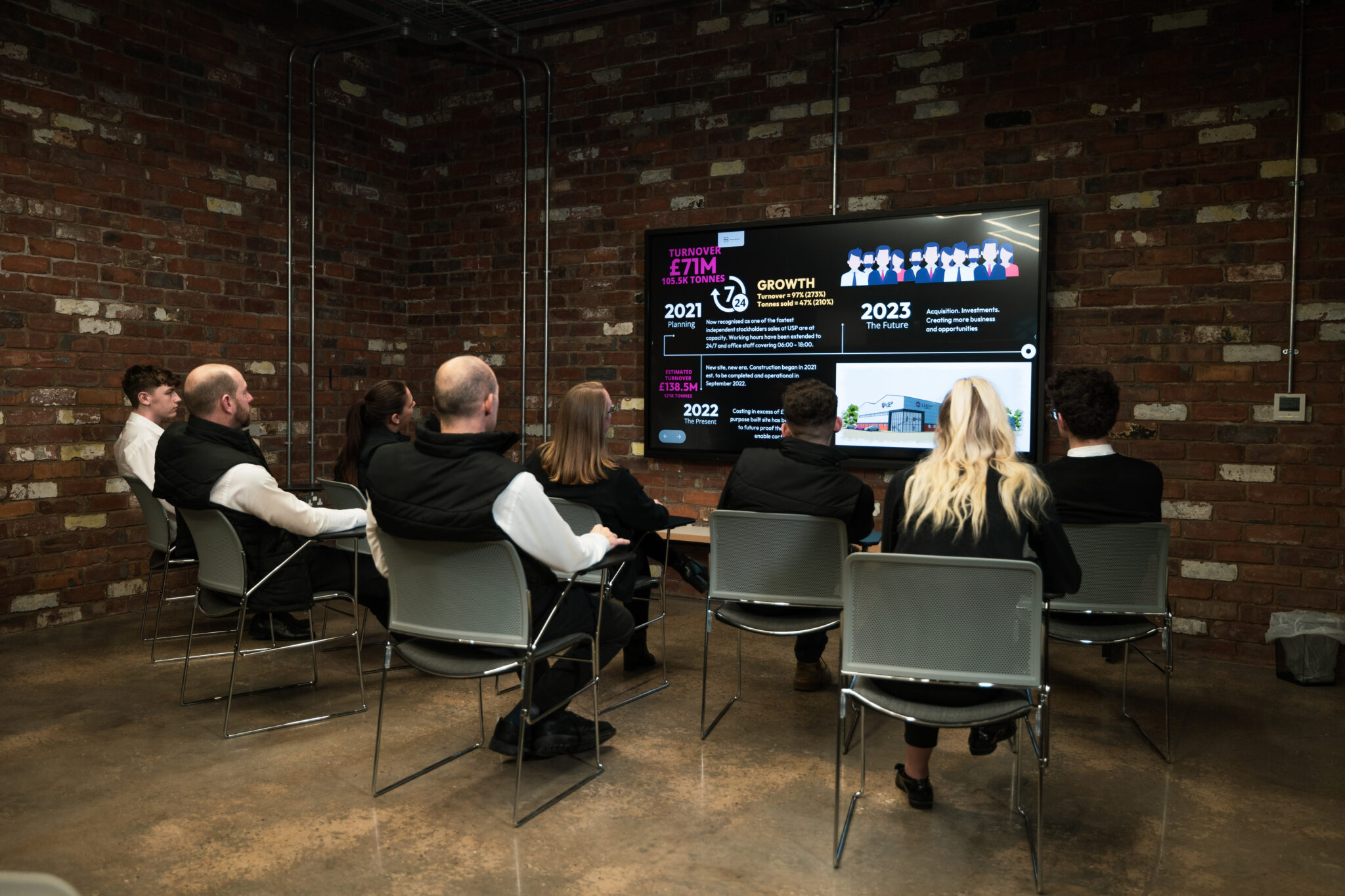 Our multi-million-pound Facility - USP Steels